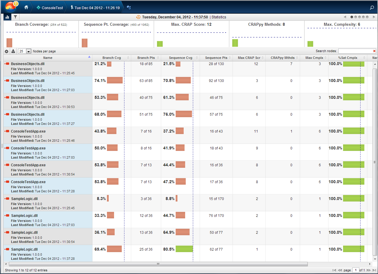 Merge Code Coverage For Assemblies With Different Versions