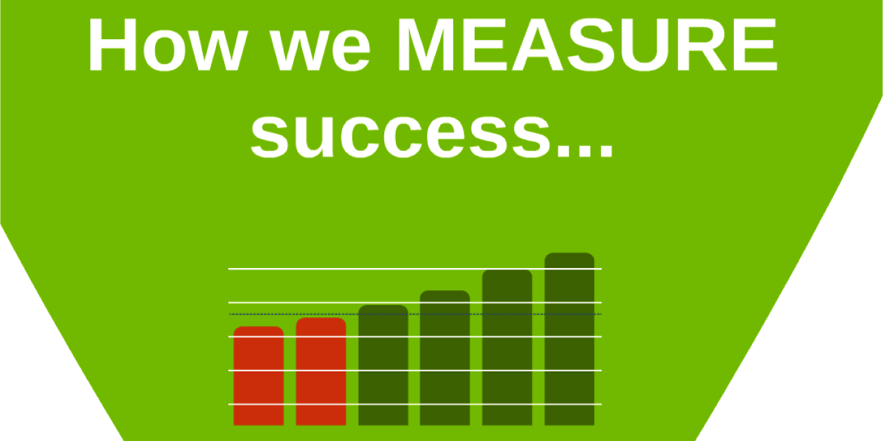 Code Coverage Metrics That Matter NCover Code Coverage Metrics That Matter NCover